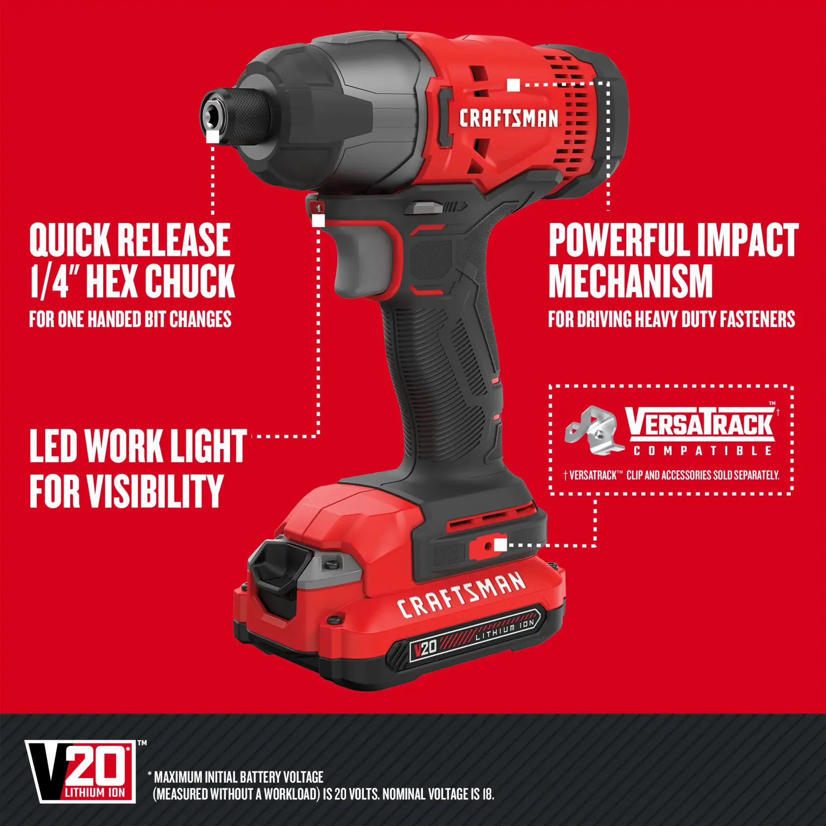 CRAFTSMAN V20* Cordless 4-Tool Combo Kit with (2) 2.0Ah Batteries and ...