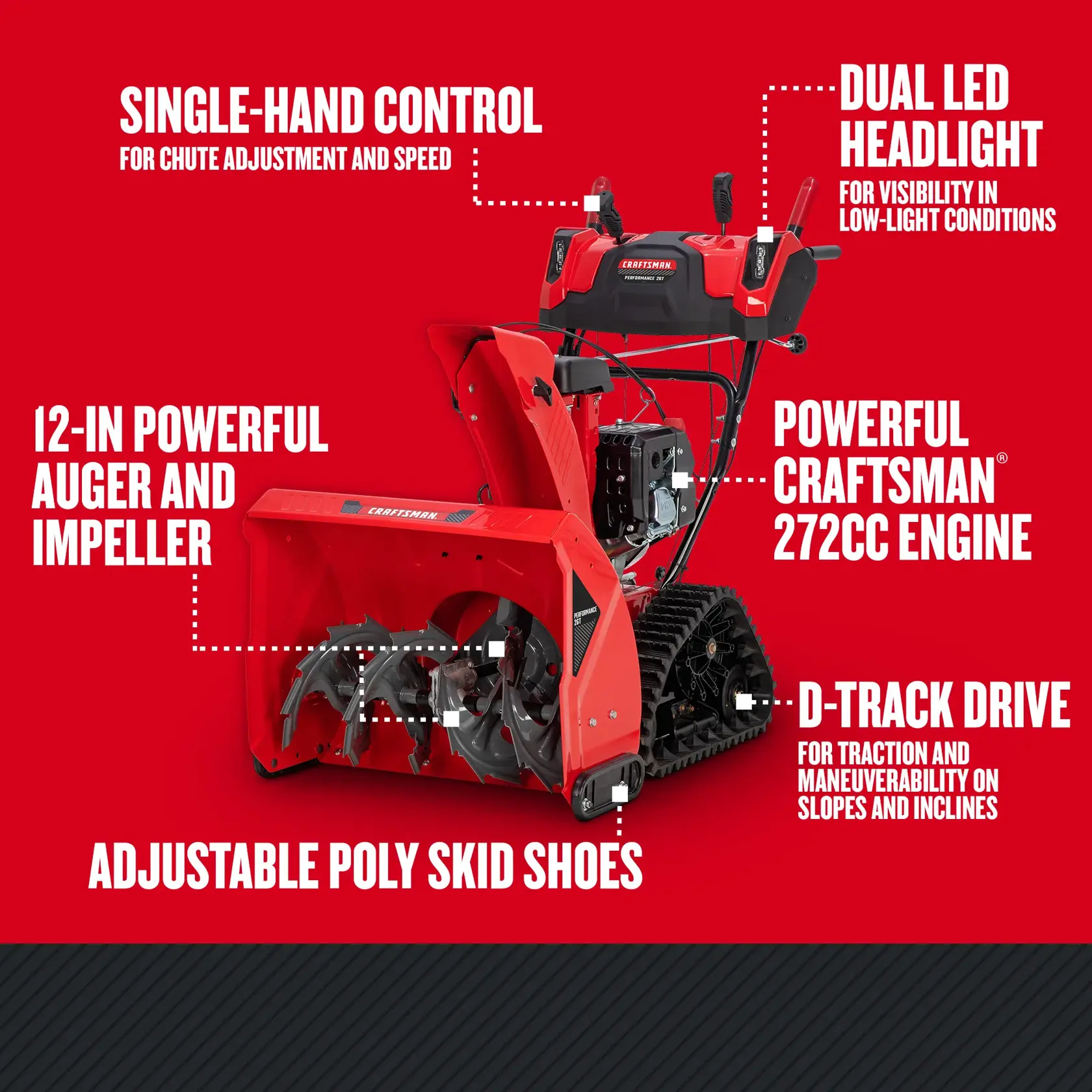 CRAFTSMAN 26-Inch 243cc Two-Stage Self-Propelled Gas Snow Blower ...