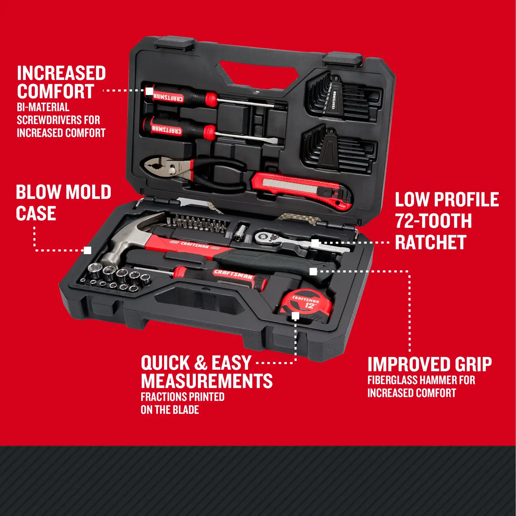 CRAFTSMAN Mechanics Tool Set/Home Tool Set (57-Piece)